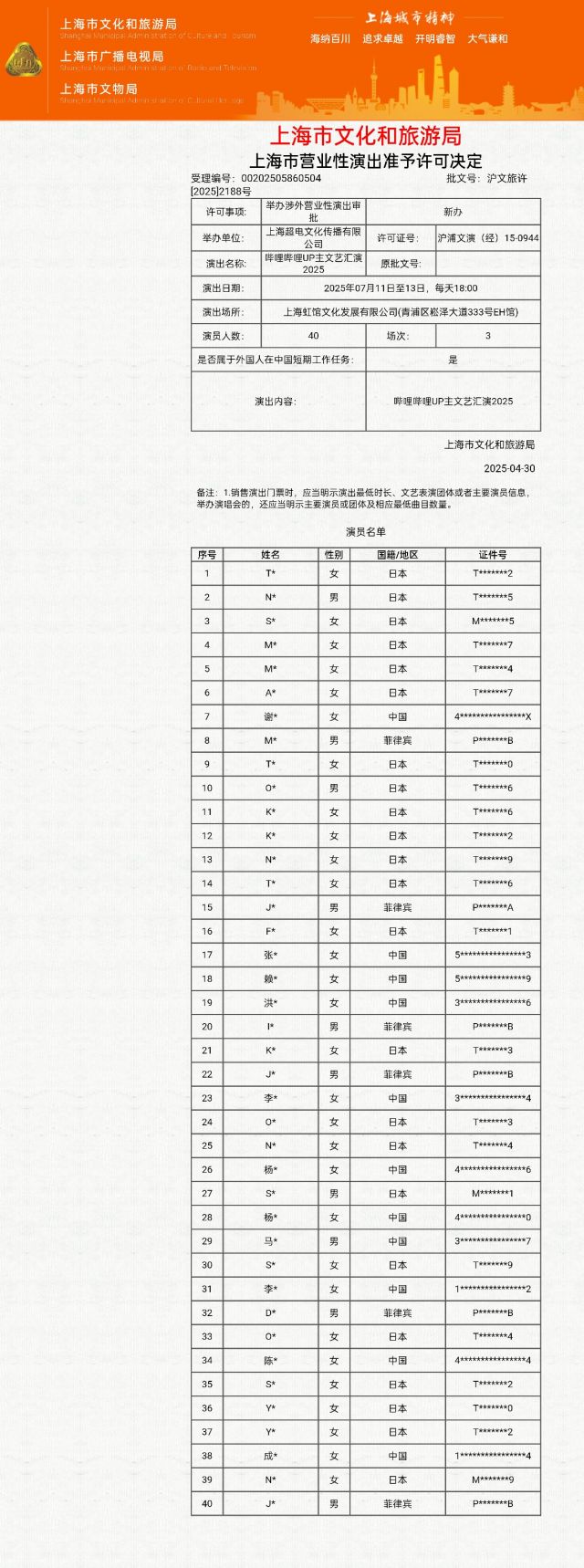 [闲聊] [MyGO/Mujica BML演出？] NGA玩家社区