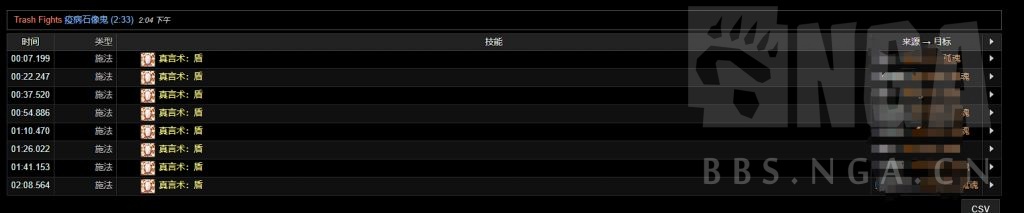 [周年纪念服] 小仙女：他是KBT就可以无限套盾，你们都不懂牧师 NGA玩家社区