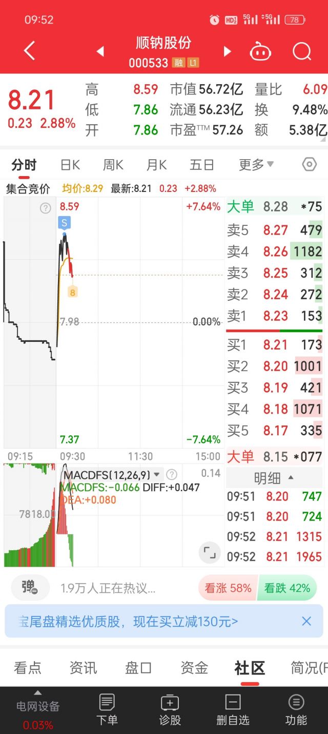 超短线交流贴 NGA玩家社区
