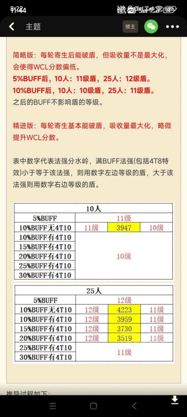 关于4T8和4T10的盾 NGA玩家社区