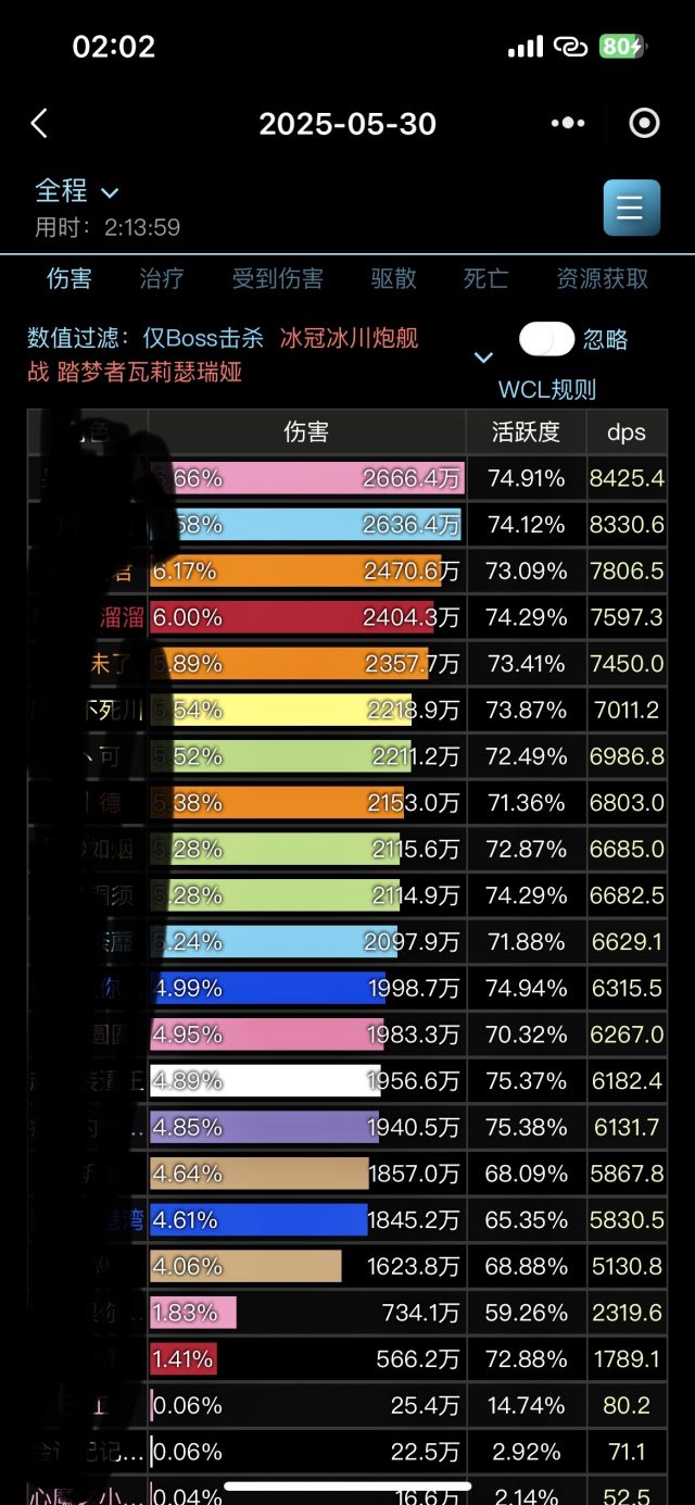 鸟德ICC确实不能考核DPS NGA玩家社区