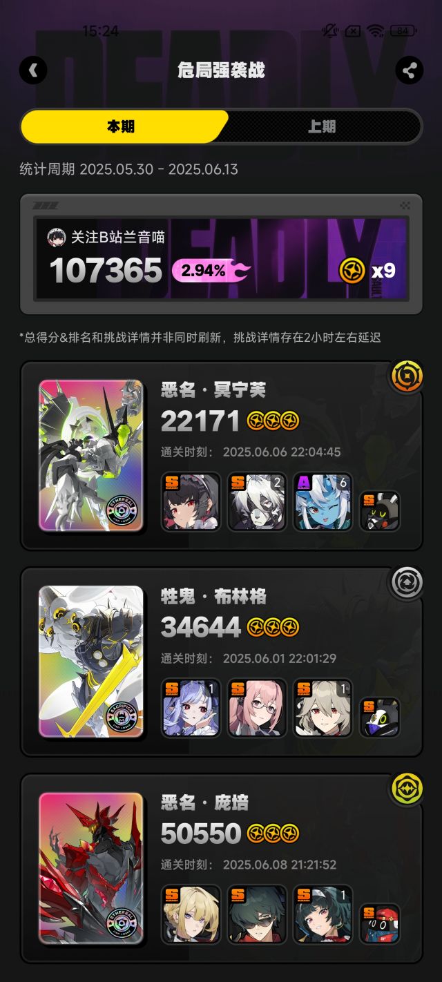 0+1鲨鱼加强完也打不了2w NGA玩家社区