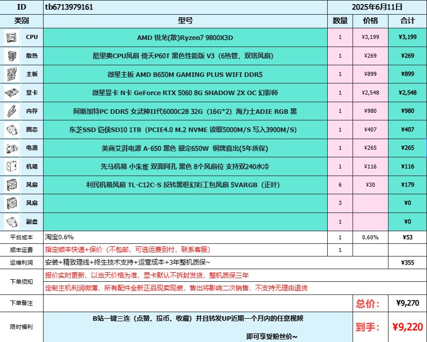 这个游戏吃CPU还是显卡啊？咋配主机啊 NGA玩家社区