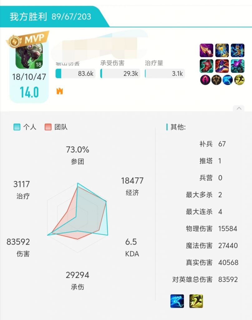 [大乱斗！]大乱斗ap老鼠真的挺好玩，一把4w真伤 NGA玩家社区