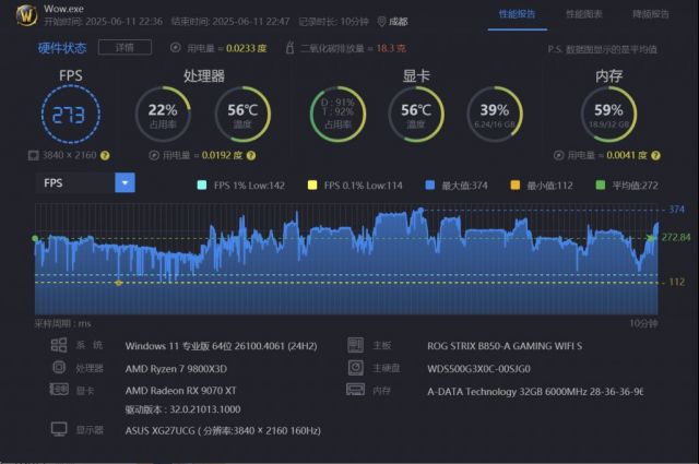 开了谷歌看直播后再打开魔兽1%low就会很低 NGA玩家社区
