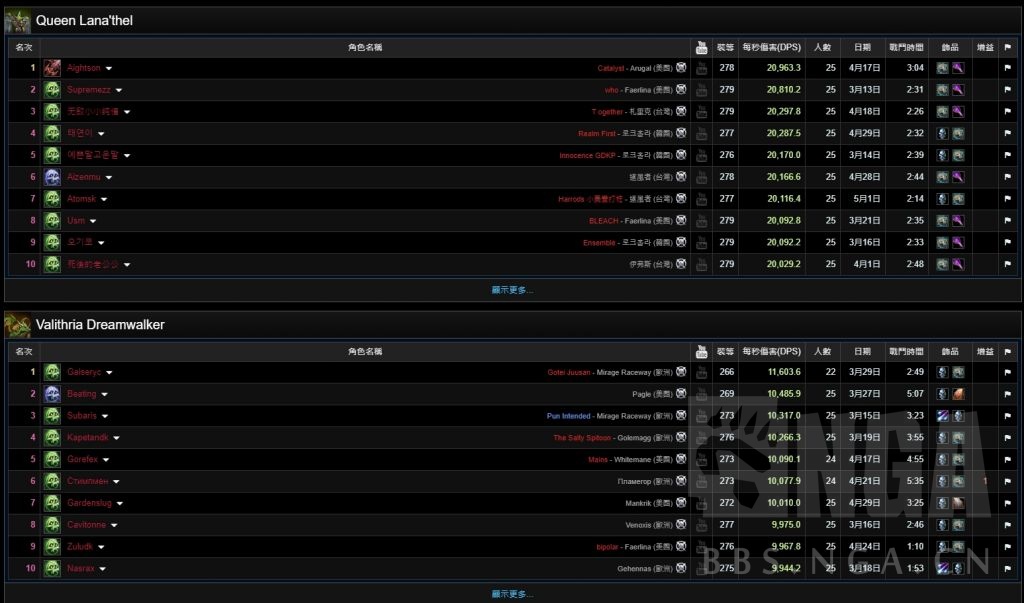 关于破甲DK NGA玩家社区