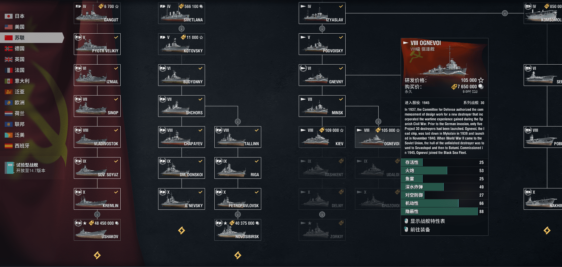 [WG服][Lesta服] 战舰名拉丁化工具 NGA玩家社区