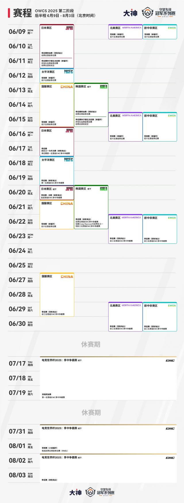 [新闻]EWC电竞世界杯/owcs季中赛lcq赛制公布了 NGA玩家社区