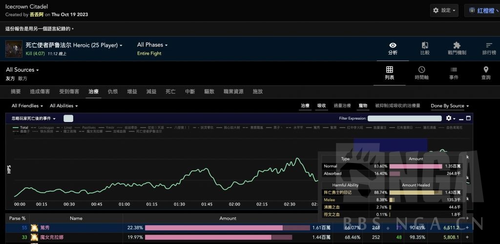 用三份log解答几点0buff H4的奶骑和法师印记问题 NGA玩家社区