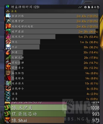 你说的都对，但我就要4t10！ NGA玩家社区