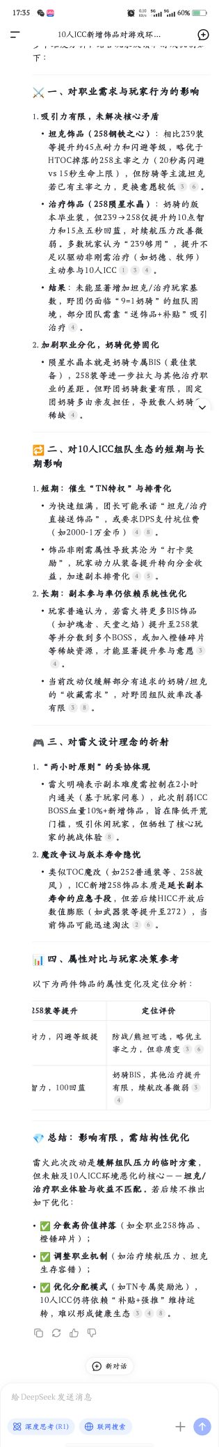 10人icc强行塞入258饰品是饮鸩止渴，是自毁行为，雷子长点脑子吧 NGA玩家社区