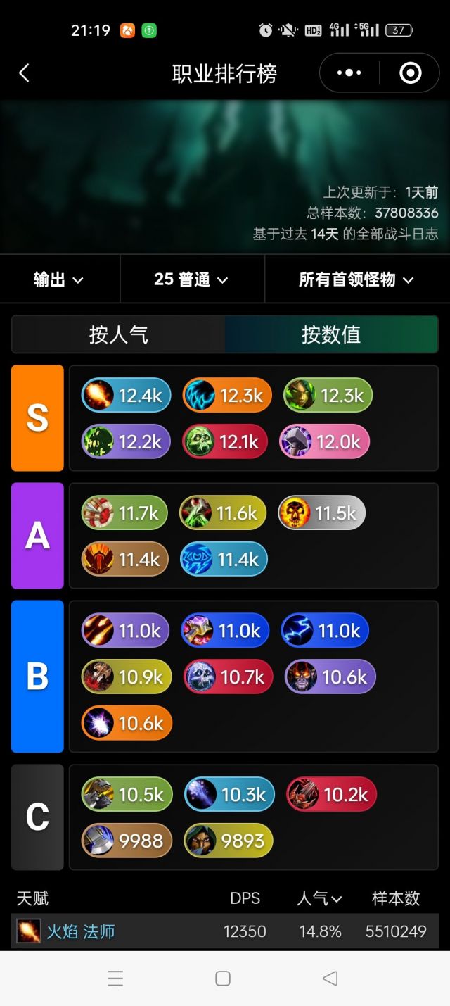 就目前来看，哪些职业是最卷的？怎么从WCL看人数来着？ NGA玩家社区