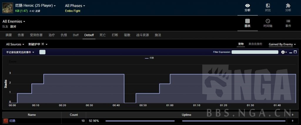 下周准备DKT全程双持，给近战谋福利了。 NGA玩家社区