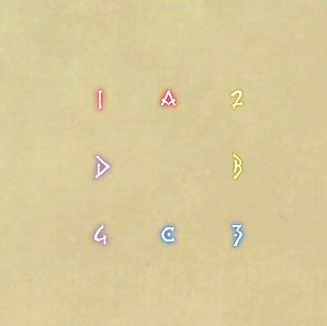 [幻想科技] [标点分享] 7.2 m5s-m8s 场地标点 NGA玩家社区