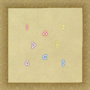 [幻想科技] [标点分享] 7.2 m5s-m8s 场地标点 NGA玩家社区