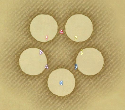 [幻想科技] [标点分享] 7.2 m5s-m8s 场地标点 NGA玩家社区