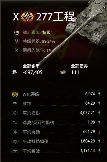 猛攻！——记录277三环 NGA玩家社区