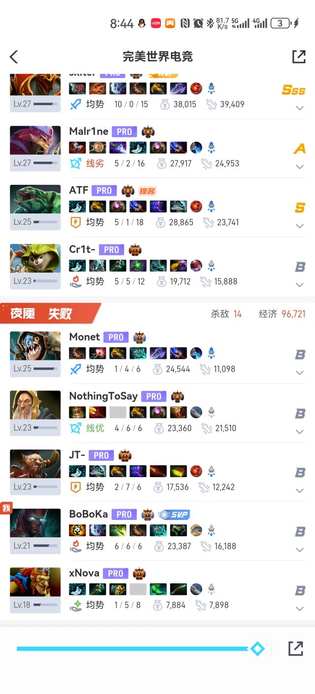 yb有点骚东西啊 NGA玩家社区