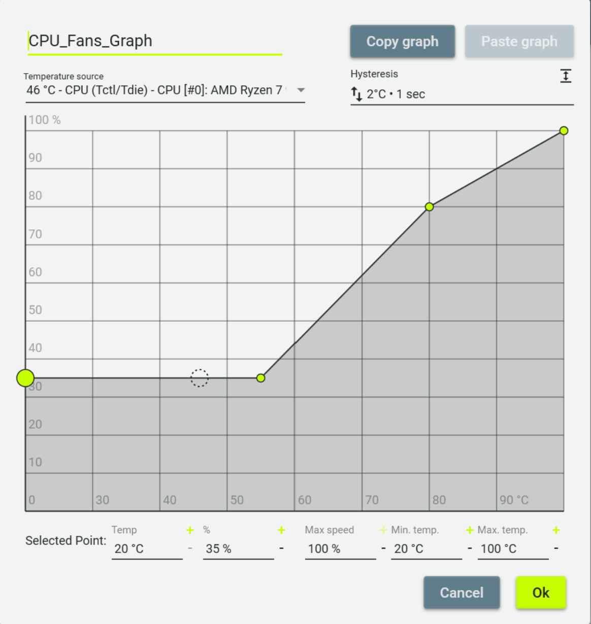 PC补完计划-从零开始的Fancontrol+HWiNFO插件 NGA玩家社区