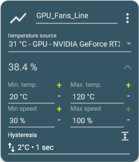 PC补完计划-从零开始的Fancontrol+HWiNFO插件 NGA玩家社区