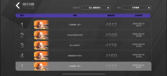 ss8狂人职业首过邪龙4600层 NGA玩家社区