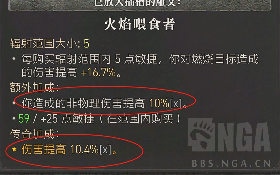 随便笑谈一下D4存在的核心问题。 NGA玩家社区