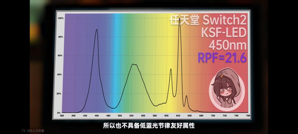 ns2这块屏幕貌似非常垃圾 NGA玩家社区