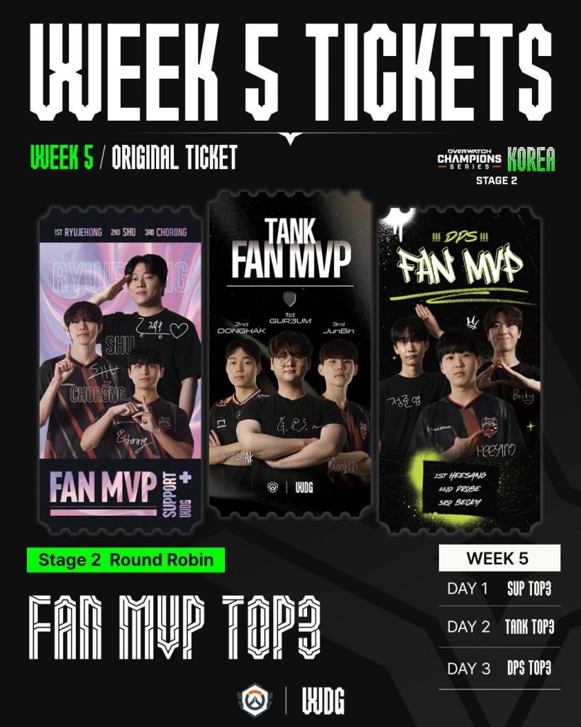 [赛事杂谈]韩国赛区粉丝投票mvp这个结果？ NGA玩家社区