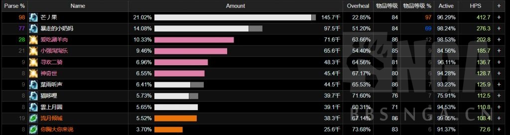 [副本讨论] taq马上要开了，提醒大家一个很重要的东西 NGA玩家社区