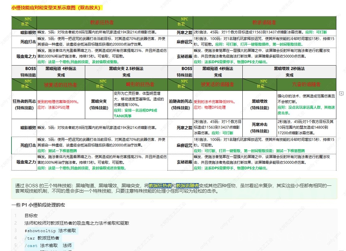 传销女偷buff NGA玩家社区