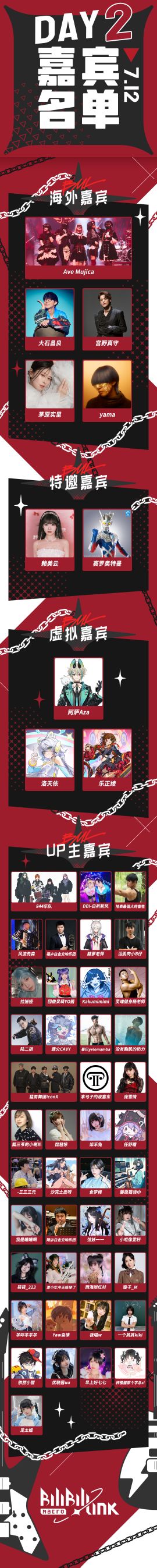 今年bml情报，有虹有闪有刺有ras 178