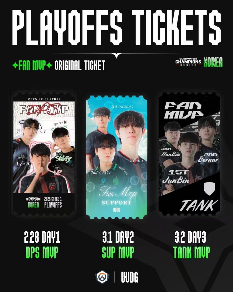 [赛事杂谈]韩国赛区粉丝投票mvp这个结果？ NGA玩家社区