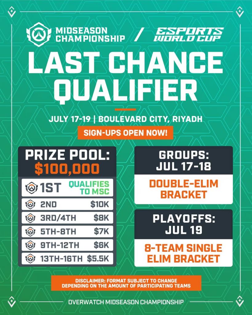 [新闻] EWC电竞世界杯暨OWCS季中赛LCQ赛事细则 NGA玩家社区