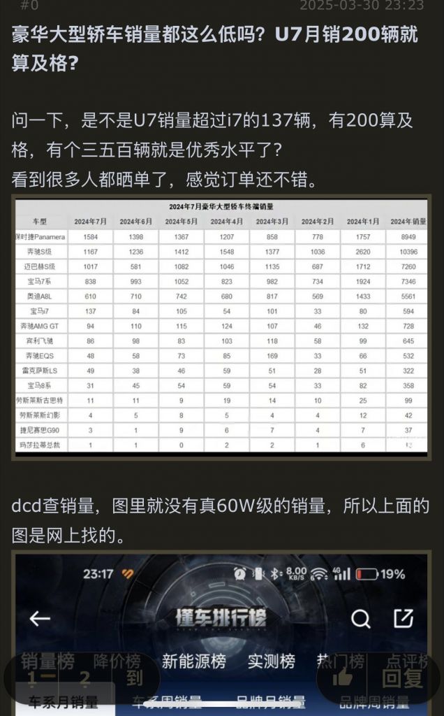 仰望u7怎么又不算行政了 NGA玩家社区