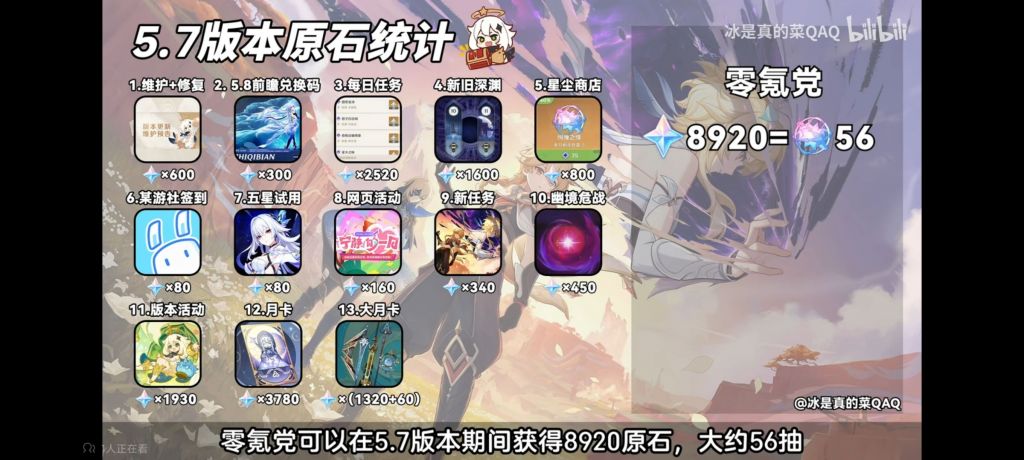 大佬们，5.7大小月卡才51抽，skk真的算.7小版本主推吗 NGA玩家社区