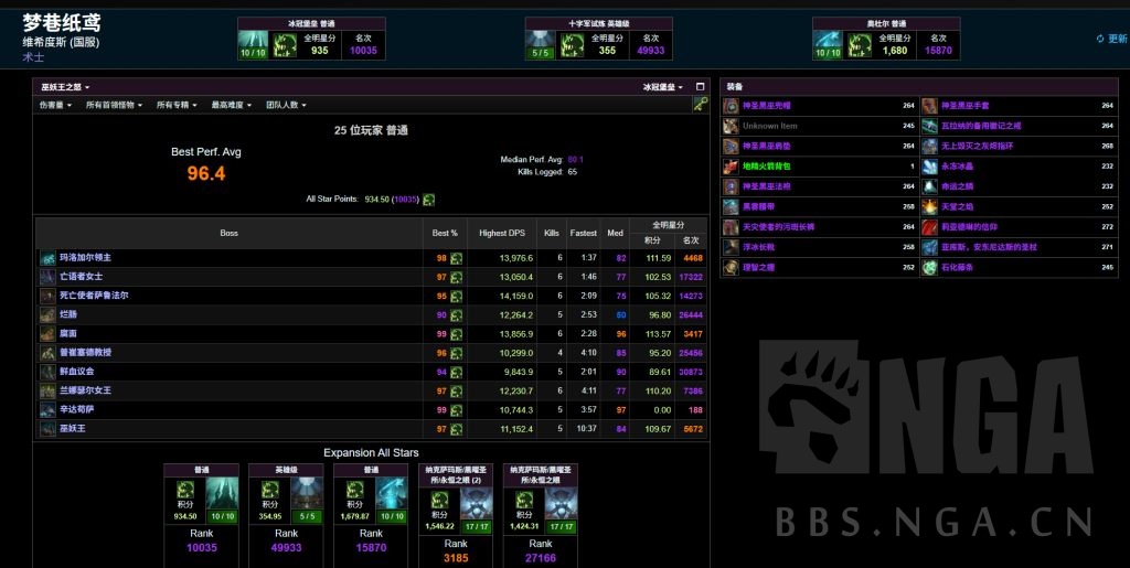 [不懂就问] [诚心请教] 求术士大佬进来看看如何提升DPS NGA玩家社区