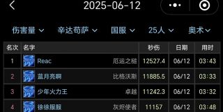 P4 ICC普通阶段奥法攻略：火法王座的搅局者 NGA玩家社区