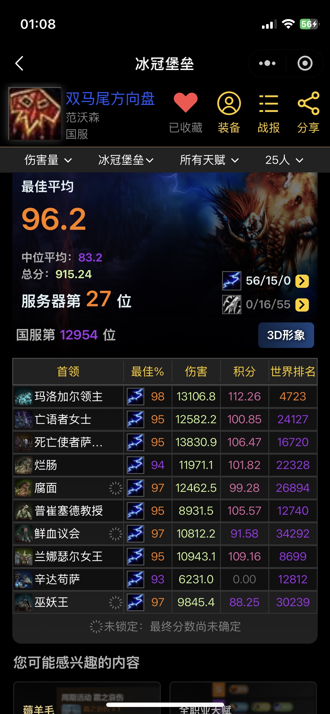 元素还是可以一战的，蓝绿分工会团电萨95+ NGA玩家社区