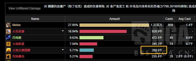 25人巫妖王zqs开火元素时机 NGA玩家社区