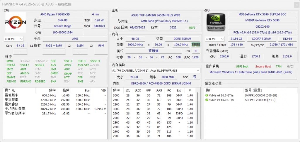 喜闻乐见的9800X3D的温度问题 NGA玩家社区