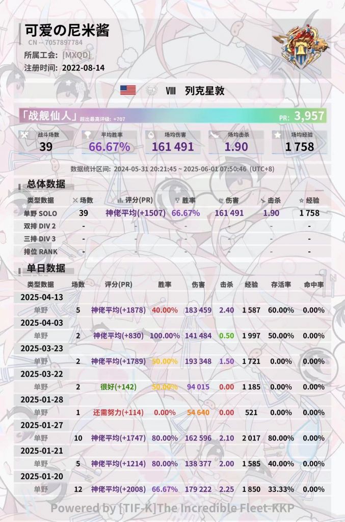 挂人～～～ NGA玩家社区