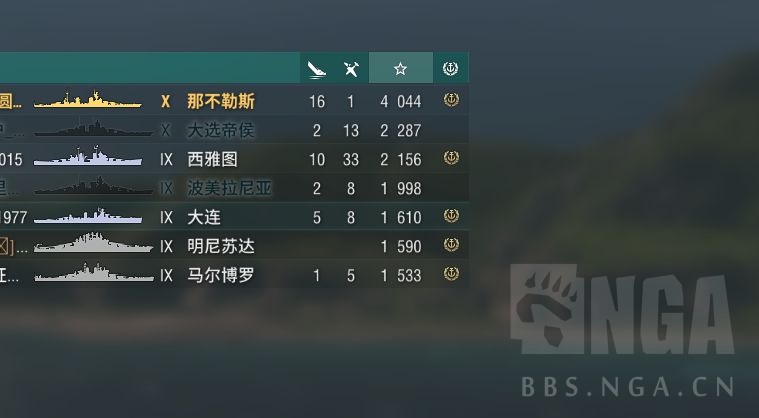 [水] 纪念一下旗舰4000 NGA玩家社区