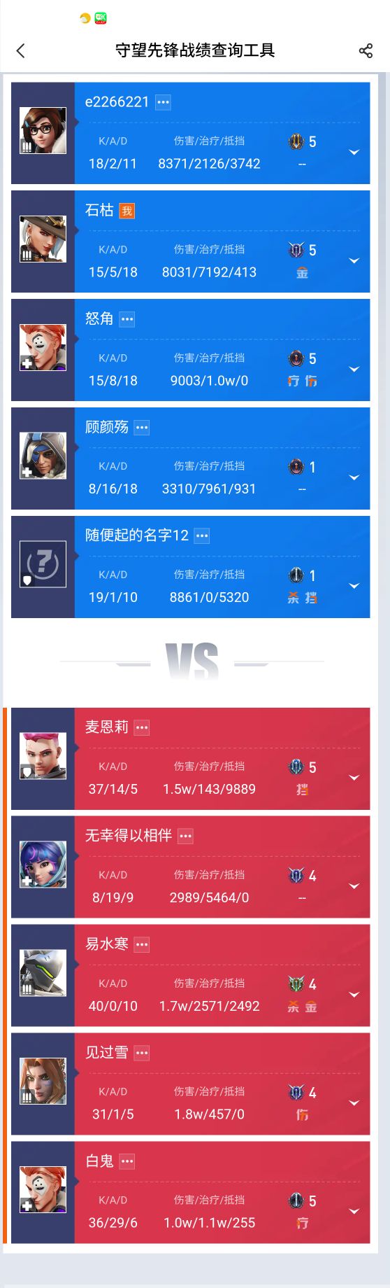 [杂谈]这就是我们守望先锋的elo呀 NGA玩家社区