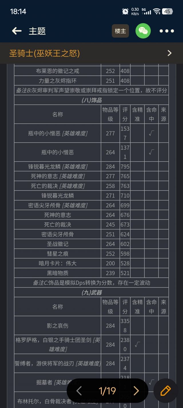 [80-惩戒] 关于CJQ饰品选择的问题 NGA玩家社区