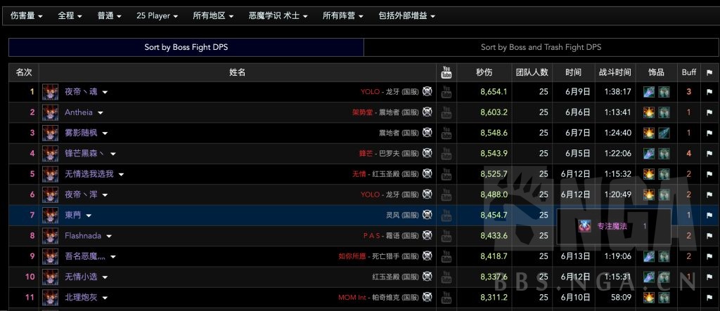 [虚心求教] [痛苦术] 灌注对SS的提升大概多少DPS，求大佬解答 NGA玩家社区