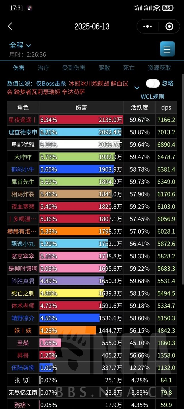 [插件/宏/工具] 老年人专属GSE宏，欢迎大家试用，重新发了GSE字符串 NGA玩家社区