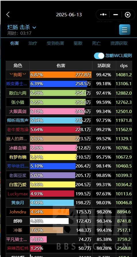 [增强] 纯属娱乐，关于交30级风图腾任务带着BUFF打本这事。 NGA玩家社区