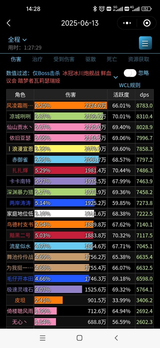 为什么我am260装等了，还是打不过上面那些职业，而且差的还这么多，还要练什么手法能大提升，有大佬能指导指导不 178