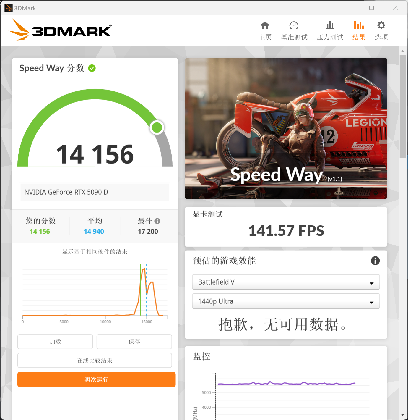 618最后一舞——买了5090D ADOC (好像和618没关系) NGA玩家社区