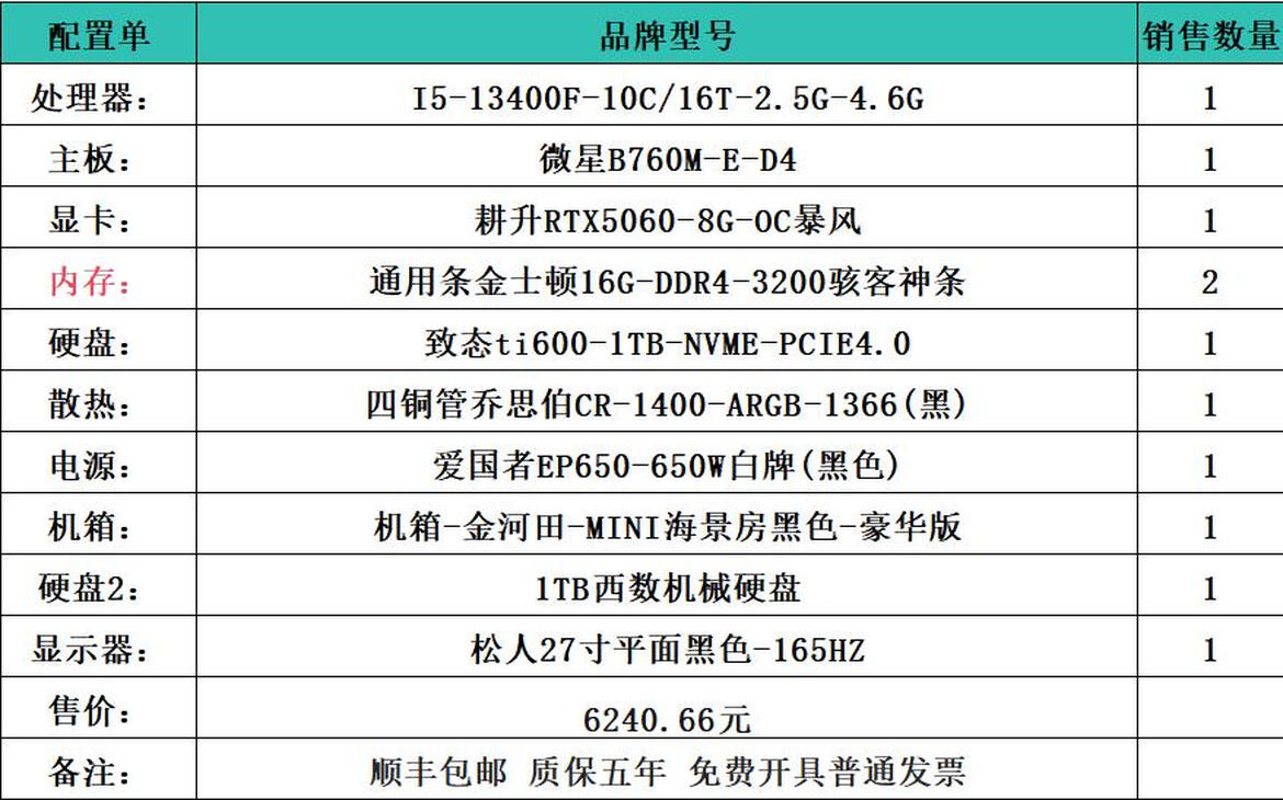 组了套5060 8g，6000不算被坑吧？ NGA玩家社区
